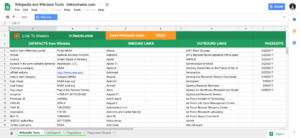 How to Scrape Dynamic Web Page - SCRAPEWITHBOTS