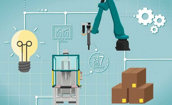 What is the First Step to Approaching Automation - SCRAPEWITHBOTS